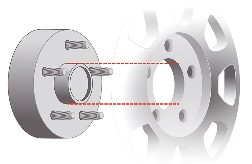 WHEELS 101 – RTXWHEELS