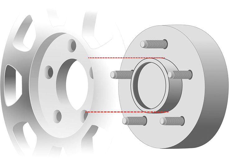 WHEELS 101 – RTXWHEELS